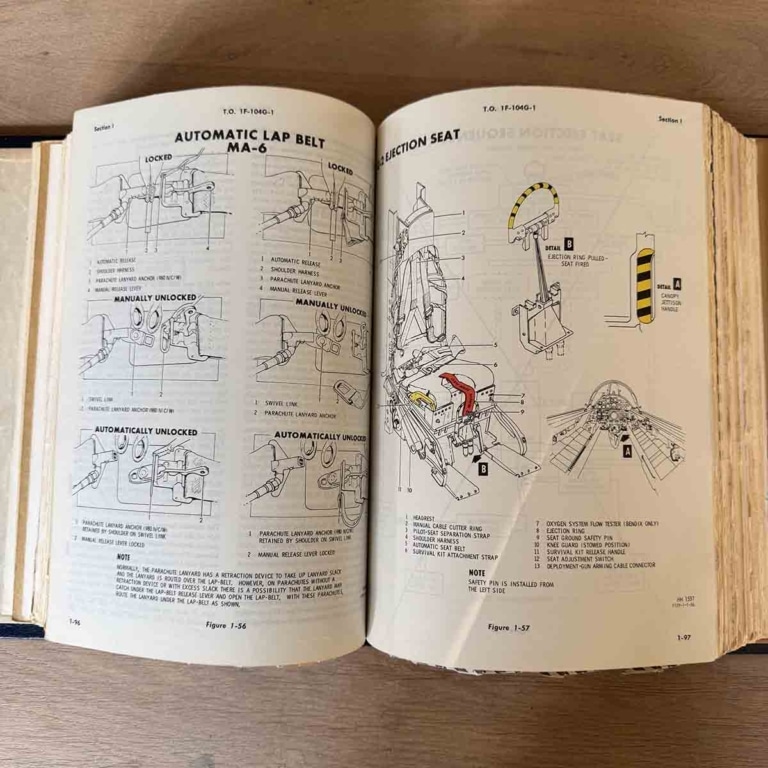 Royal Netherlands Air Force Lockheed F-104G Starfighter flight manual ...